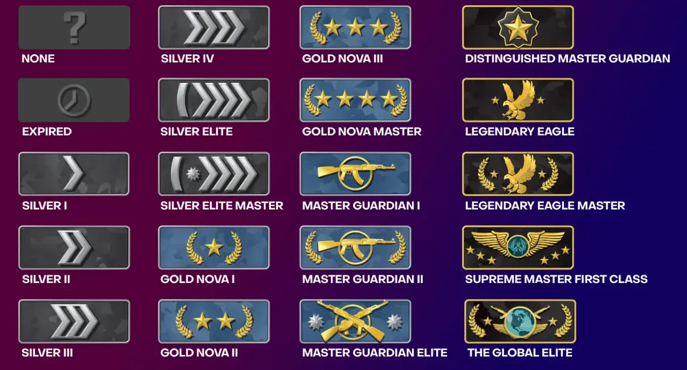 Mastering PDF Text with PyMuPDF’s ‘insert_htmlbox’: What You Need to Know | Medium