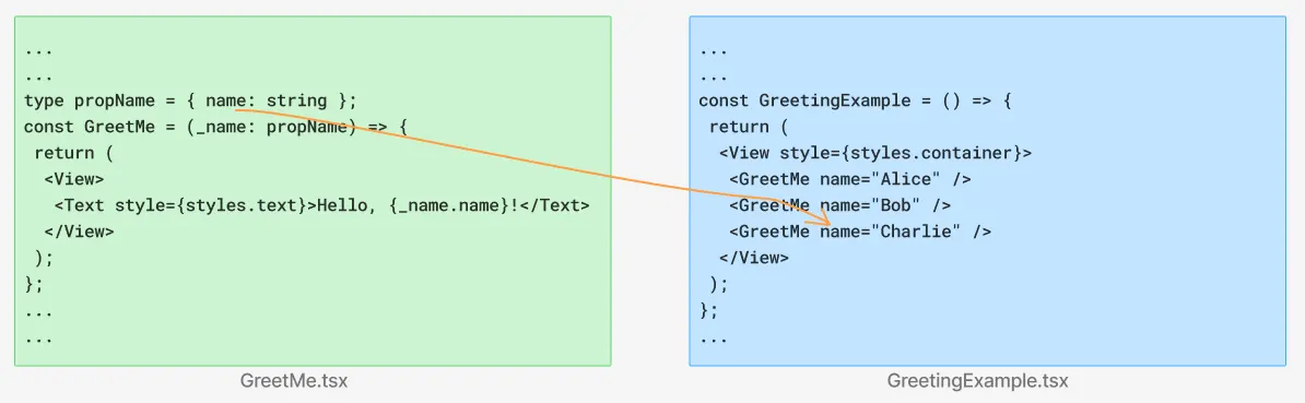 Understanding Istanbul: Generating Comprehensive Coverage Reports for React Native with Jest ...