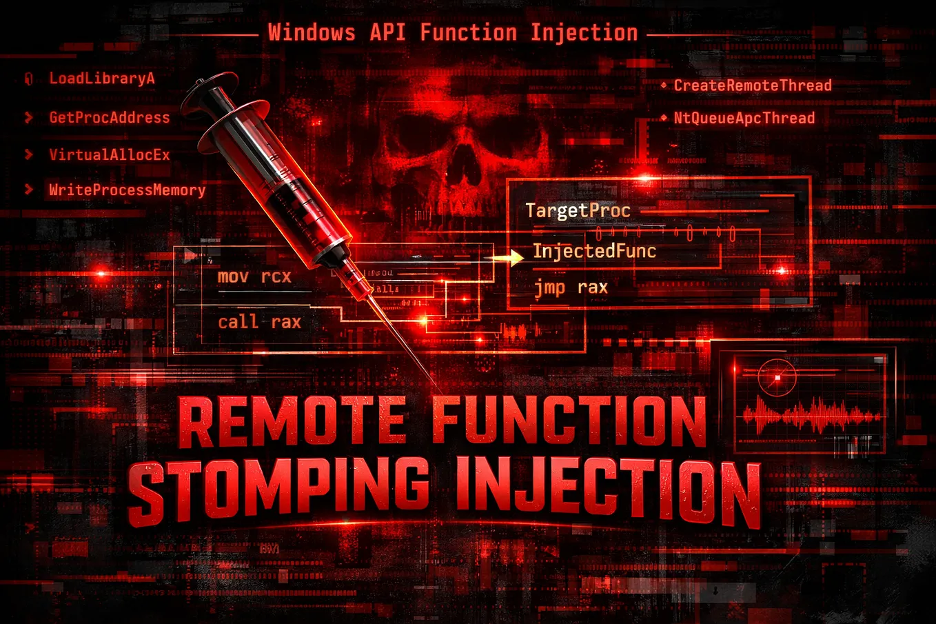 Attacking MSSQL Servers with UNC Path Injection | by Athis SN | Medium