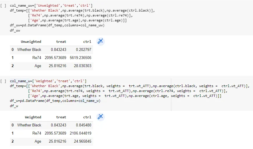 I Built a Local Context Generator to Help AI Agents Save Tokens | by ...