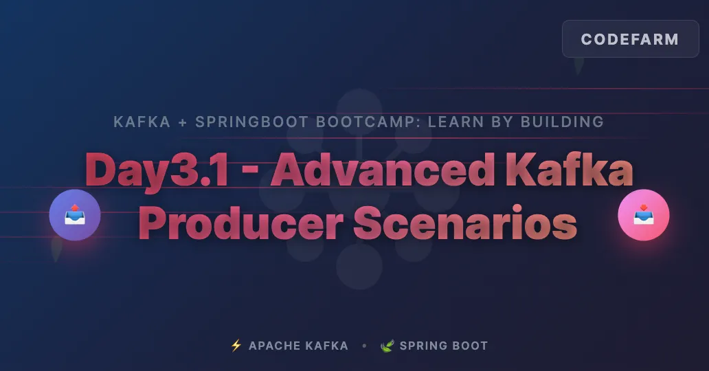 Longest Increasing Subsequence(LeetCode Q300) -Optimized Java Solution Using Dynamic Programming ...