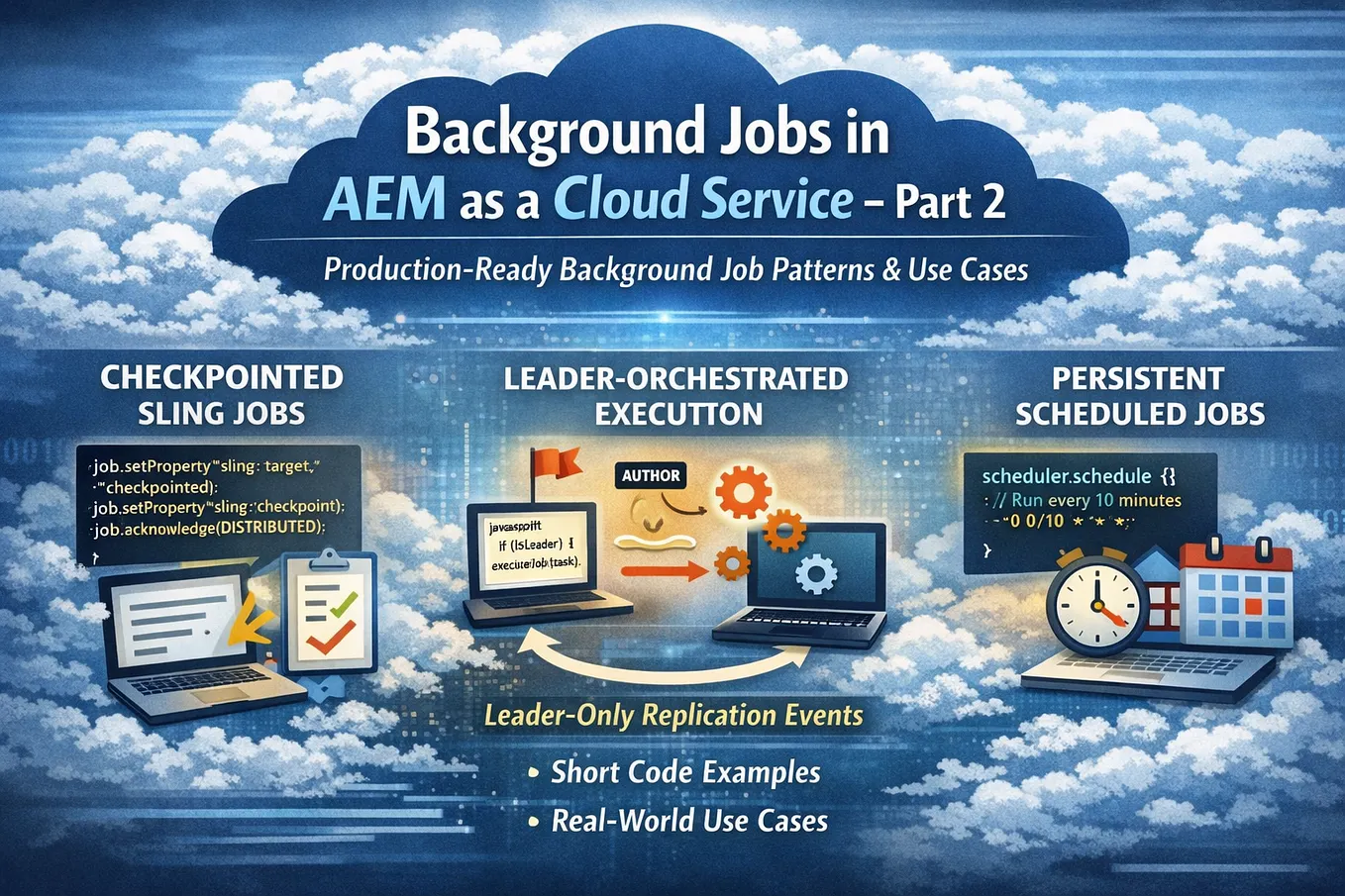 Fragments in AEM. In Adobe Experience Manager (AEM)… | by Sagar | Medium