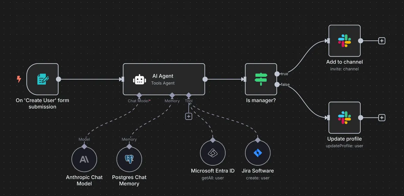 Build an Agentic RAG Chatbot with n8n, Google Drive, Supabase, and pgvector (Step-by-Step) | by ...