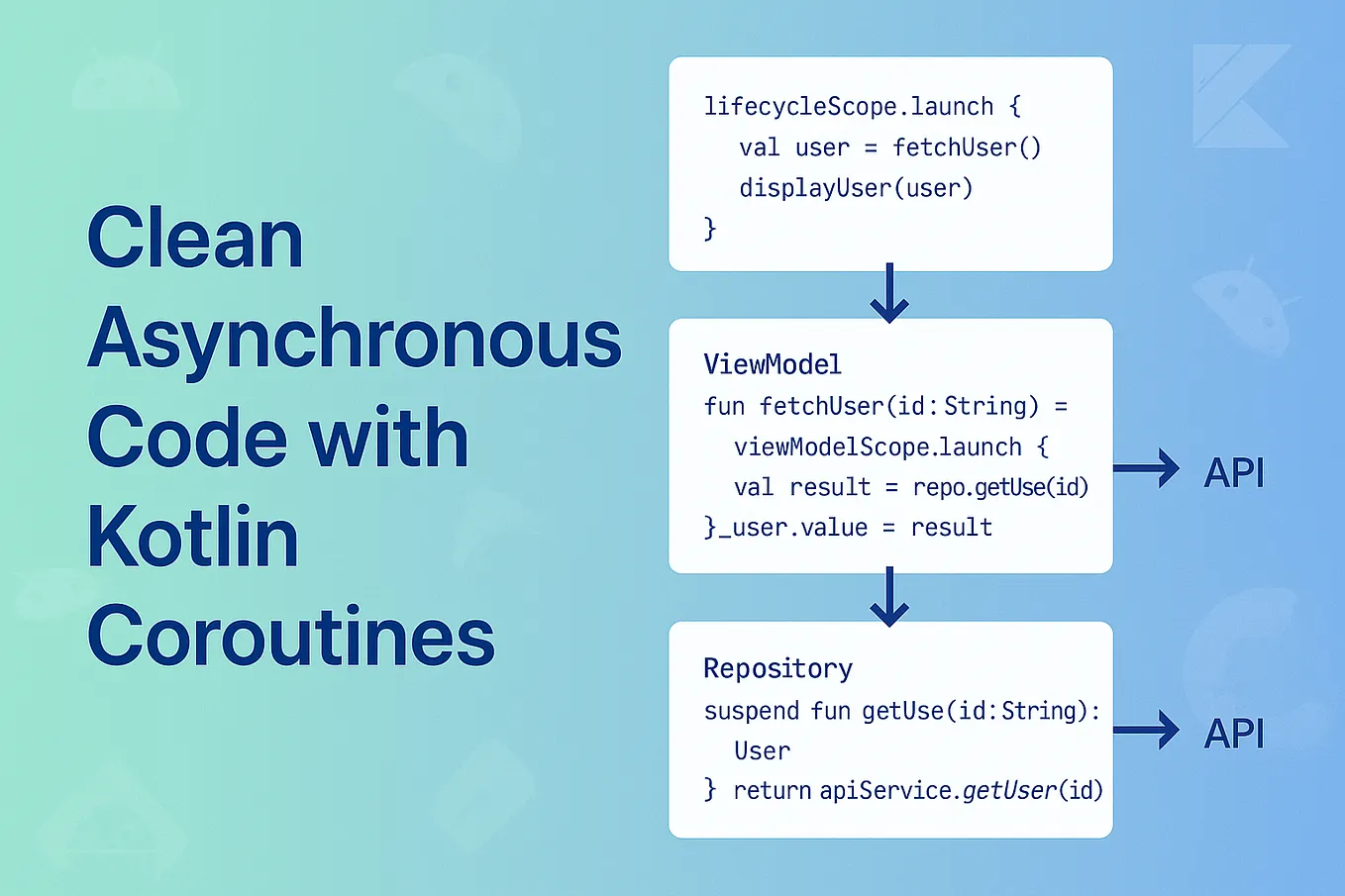 Android Debugging Guide for Beginners | by Aditya Tiwari | Medium