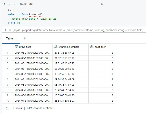 Print log messages in the terminal using Python FastAPI and uvicorn - Emanuele - Medium