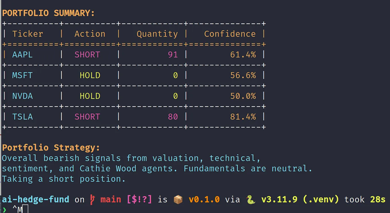 MCPO: Supercharge Open-WebUI /Ollama with MCP Tools | by Minyang Chen | Medium