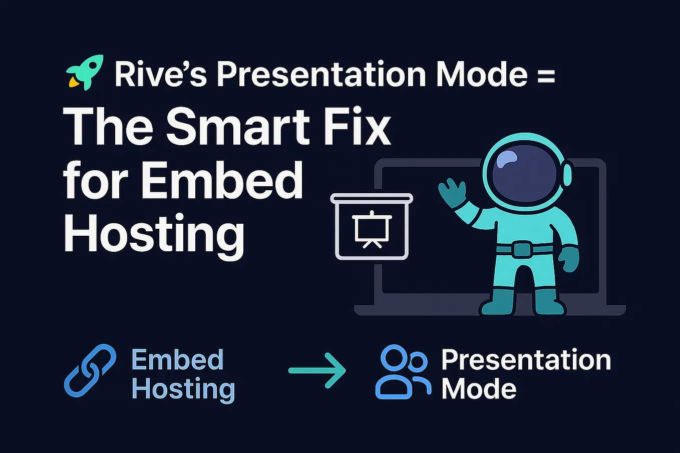 Rive Animation for App Development: The Ultimate 2025 Guide | by Praneeth Kawya Thathsara | Medium