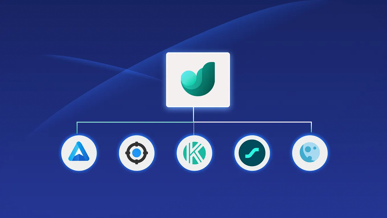 Everything You Need to Know About Objective Key Results (OKR) in SAFe ...