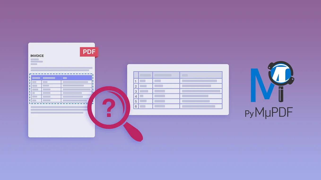 Text Manipulation Using Pymupdf Medium 2980