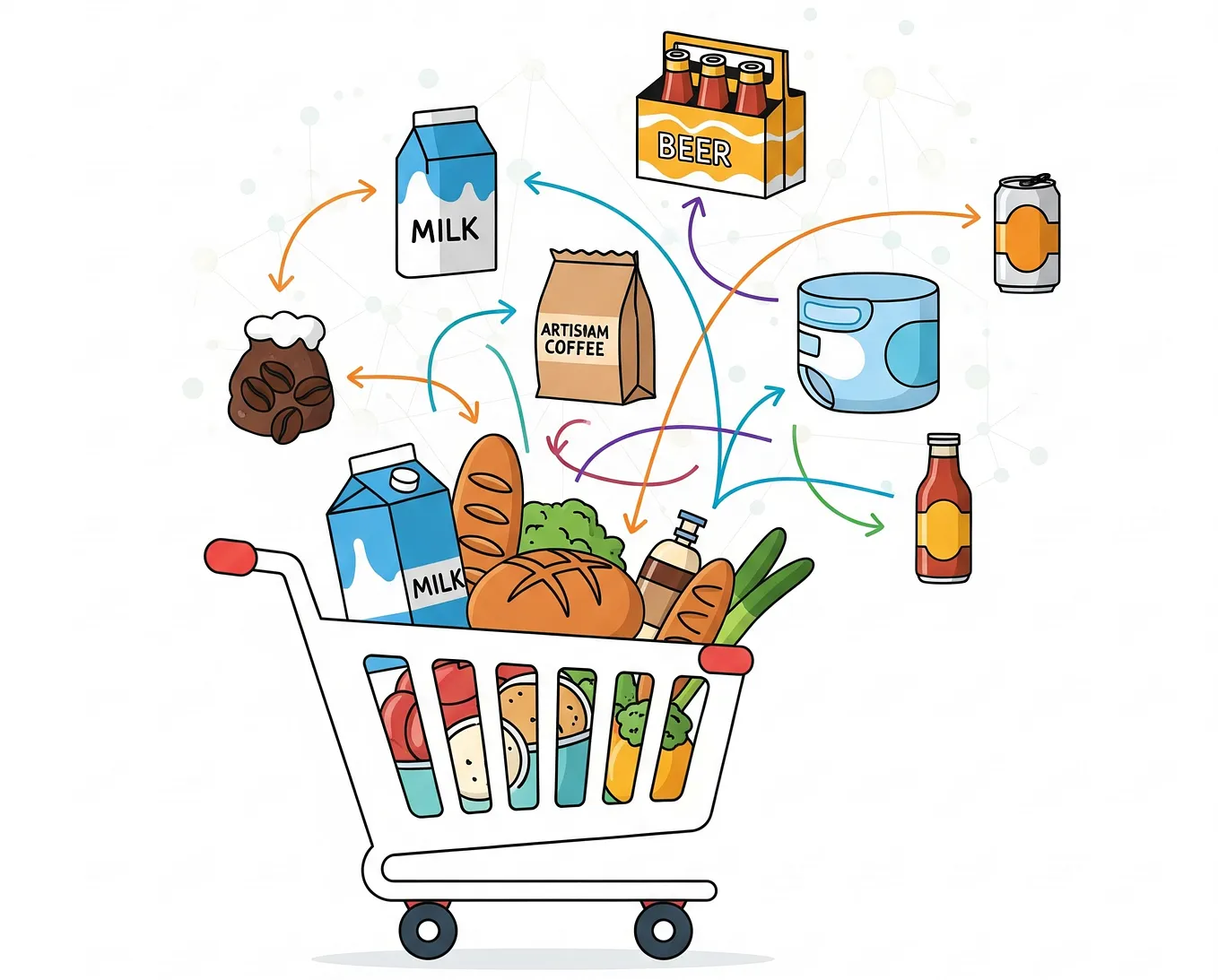 Demystifying Market Basket Analysis: Understanding Concepts, Methods, and Algorithms with ...