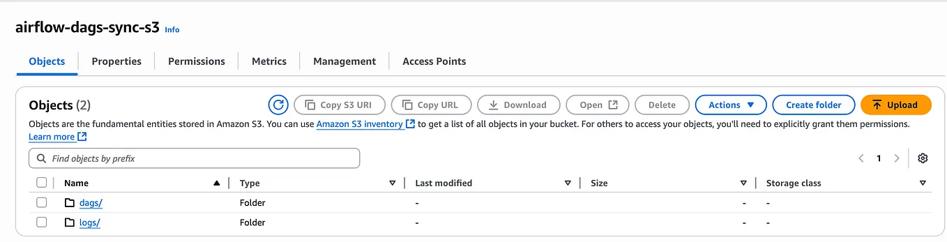 Setting up Apache Airflow with Celery Executor on Your Linux Machine | by Yuvraj singh | Medium