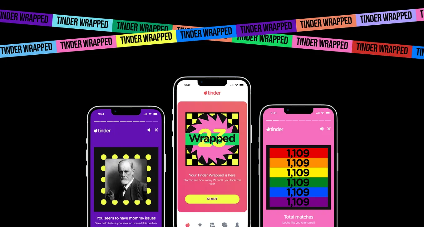 Enhancing shopping experience on Myntra & enabling users to make ...