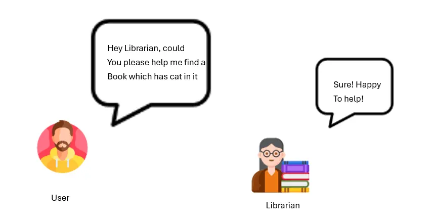 Jinja Template Part 3:Understanding Jinja Syntax -Simple Replacement, if-else, for loop, set ...