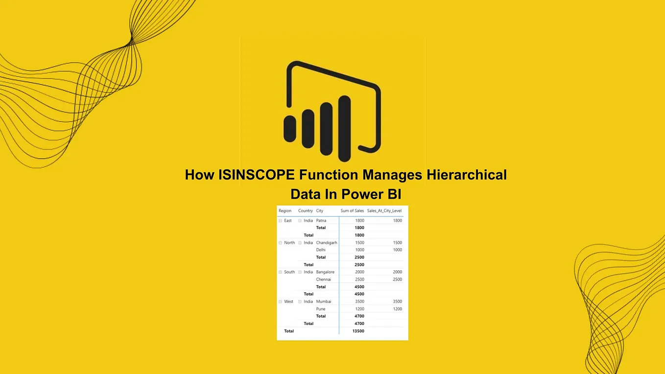 Mastering Power BI Slicers: From Basics to Advanced Techniques | by ...