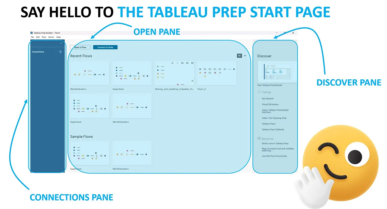 Understanding the significance of the ATTR() Attribute Function — Probably the most ...