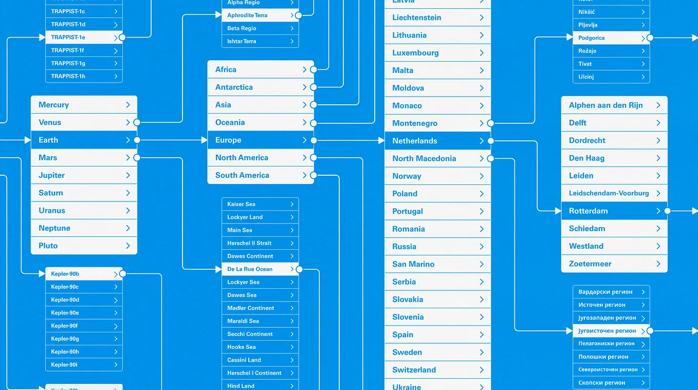 Creating Custom Data Filters in Mendix | by Rishabh Shandilya | Mendix ...