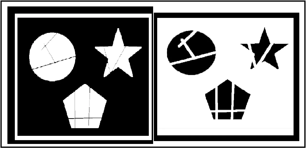 OpenCV: Basics of Reading and Visualizing Images | by Sasani Perera ...