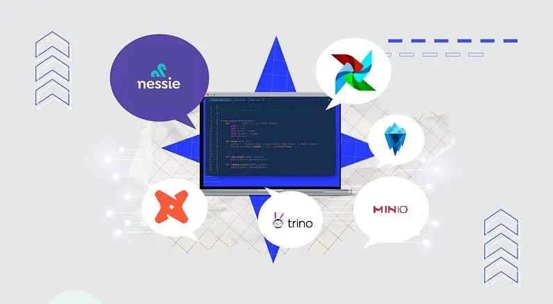 Streaming CDC data from MySQL to Apache Iceberg with Hive Metastore ...