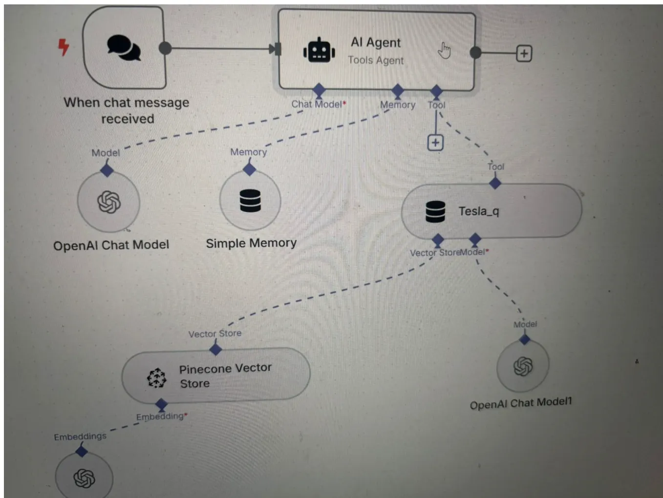 Understanding SQL Query Execution: A Detailed Walkthrough of Operations ...