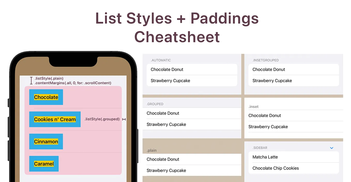 The Ultimate SF Symbols Cheatsheet (An actual sheet + code!) in SwiftUI | by Sonya Hew | Medium