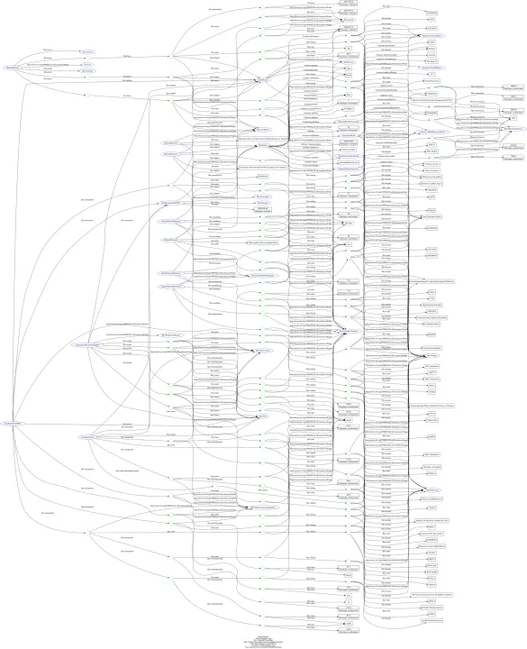 Bi-Encoder vs Cross-Encoder. In many NLP tasks, such as information ...