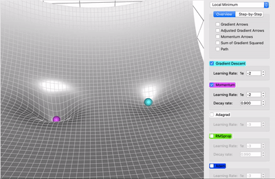Mastering Keras’ train_on_batch Method: The Ultimate Guide for Deep Learning Enthusiasts | by ...