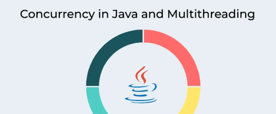 Kafka Topics, Partitions, and Offsets Explained | by Vaibhav Singh | Medium