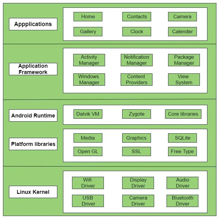📚mastering Python Collection List Tuple Dictionary And Set Explained With Examples By