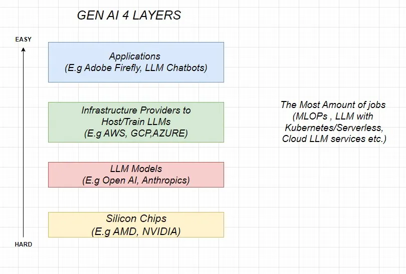 Guide on how Amazon EKS cluster can operates correctly when using both ...