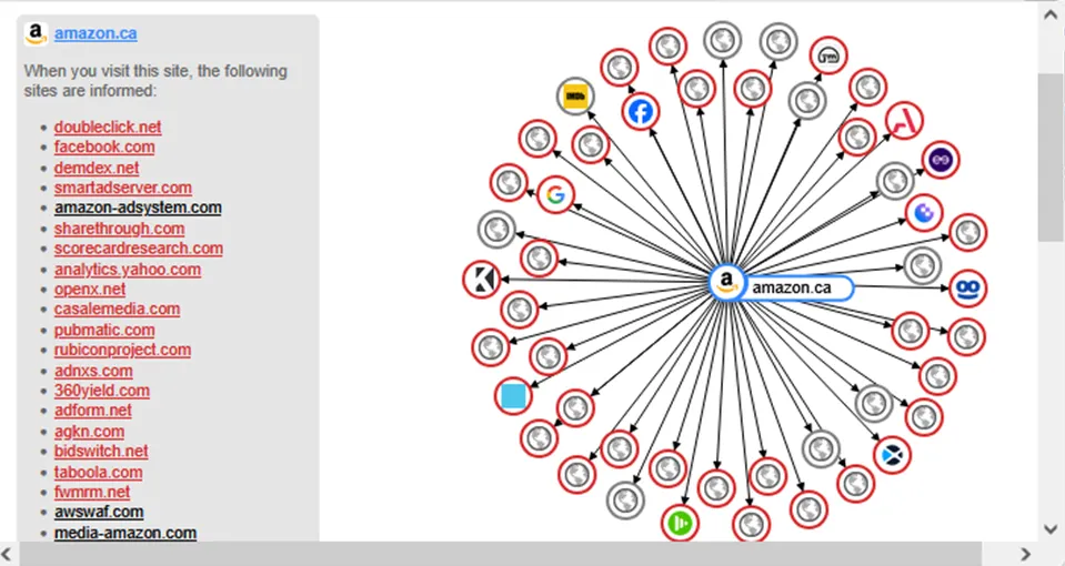 Exploring Cybersecurity with Nova Cybersecurity Lab Game | by Daria ...