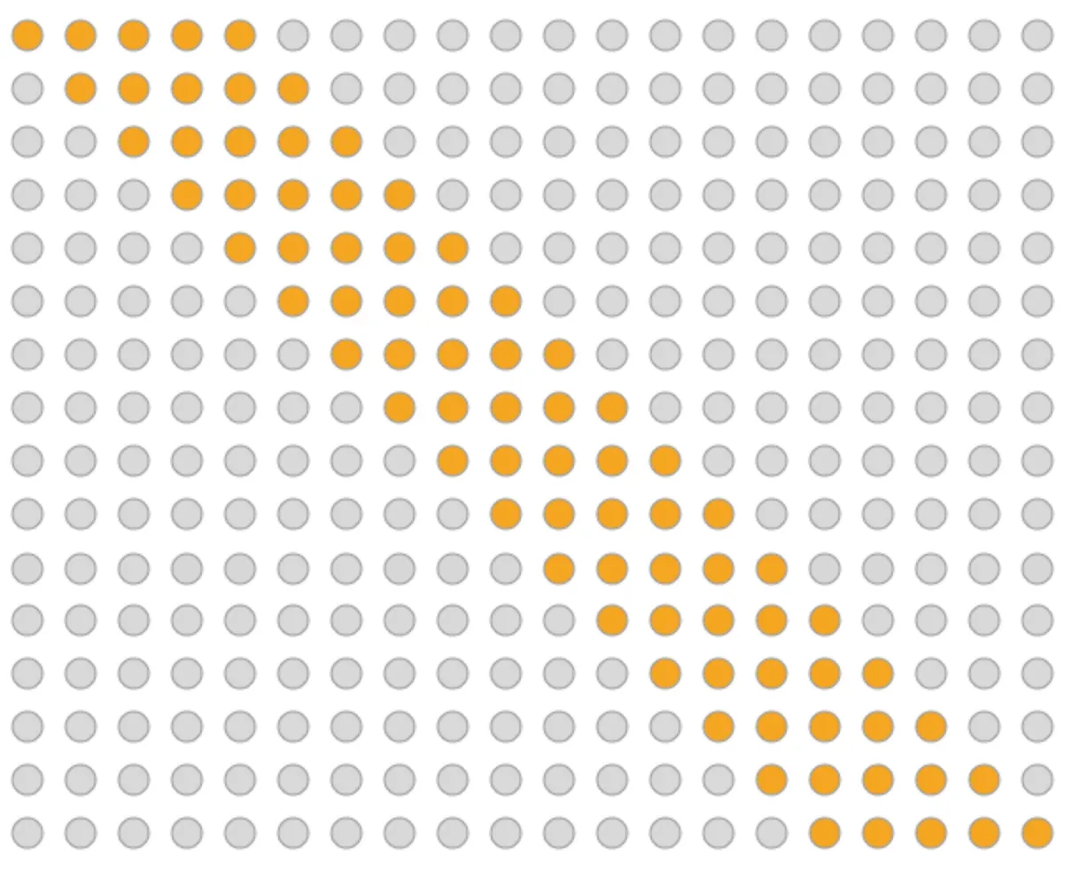 Brian Kernighan’s Algorithm. to count the number of 1s (set bits) in ...