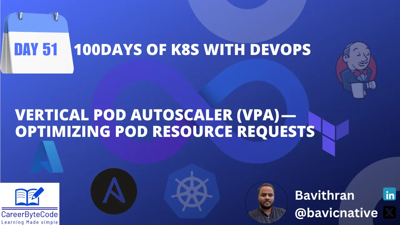 How to create multiple network interfaces in a K8s pod using the Multus CNI plugin | by ...