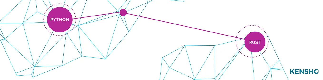 Word Error Rate Primer. Everything you need to know about WER… | by James Ross | Kensho Blog