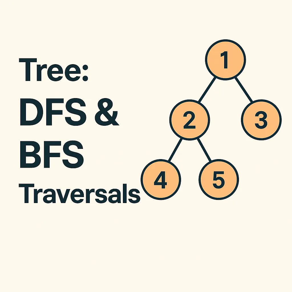 Understanding Dynamic Programming With Leetcode Examples Part Ii By