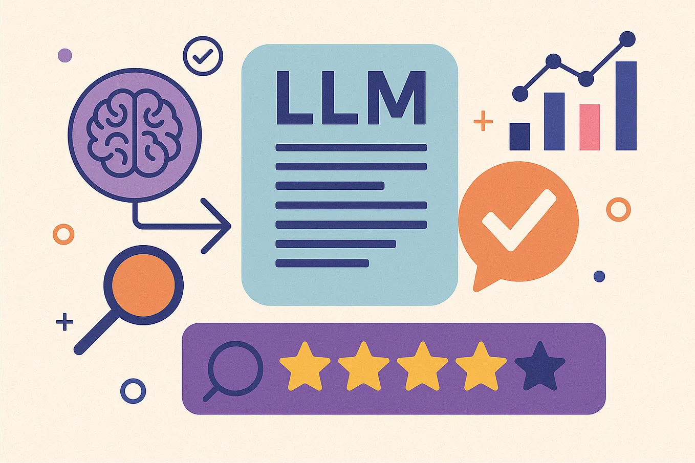 Evaluate and filter LLM output using logprobs & colored text | by Andrew Huang | Medium