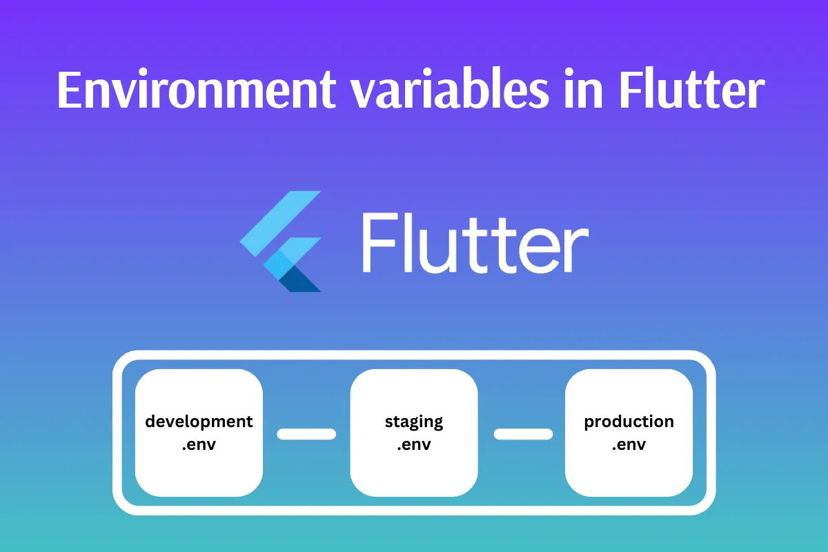 Dynamic links in Flutter: Android App Links & iOS Universal Links | by Nayan Babariya | Medium