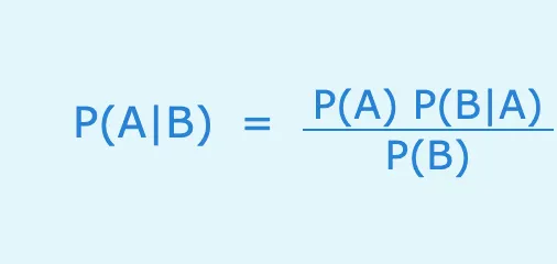 Ridge Regression Step By Step Math Example Medium 9597
