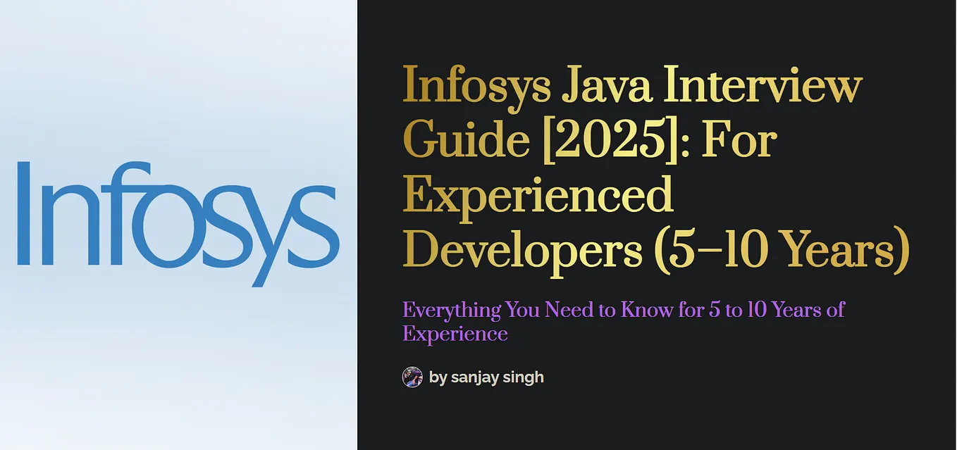 Spring Boot Password Encryption Using Jasypt By Java Techie Medium 0776