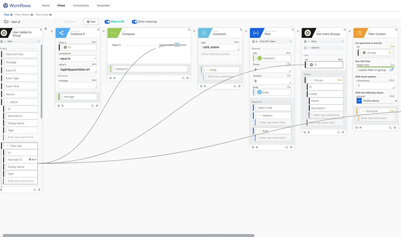 Introduction to OKTA Workflows: nothing is impossible ( almost)! | by ...