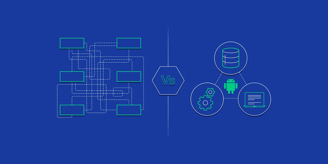 Kotlin Multiplatform In 2025 How Android Developers Can Build For Ios Too Bootcamp