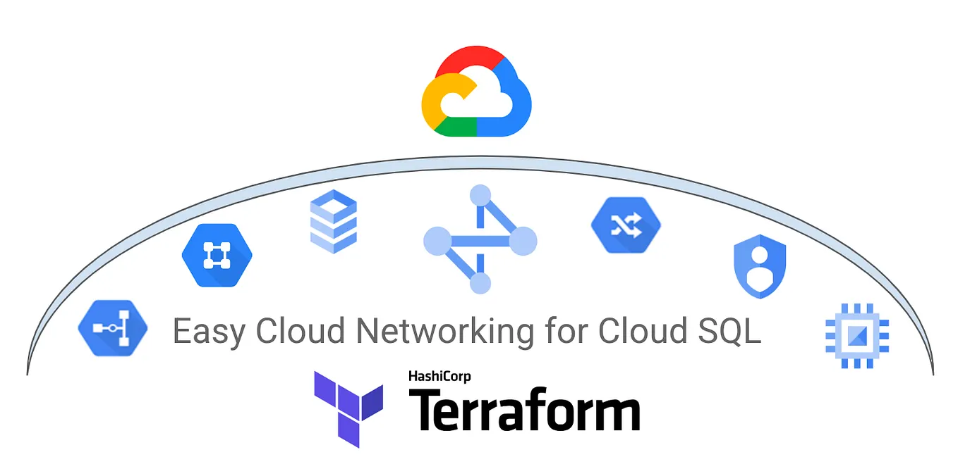 Demystifying Google Cloud Networking for Cloud SQL Setup with ...