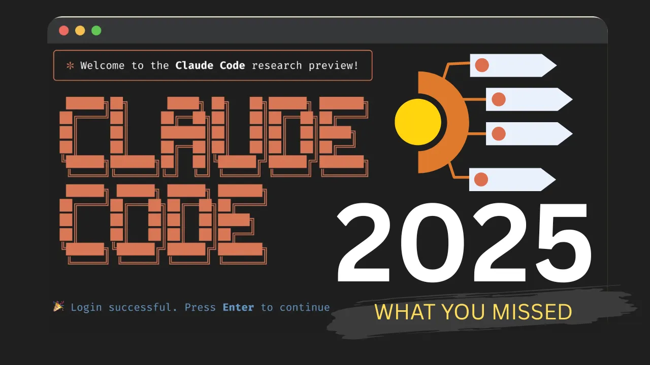 Mastering Context Management in Claude Code CLI: Your Guide to Efficient AI-Assisted Coding | by ...