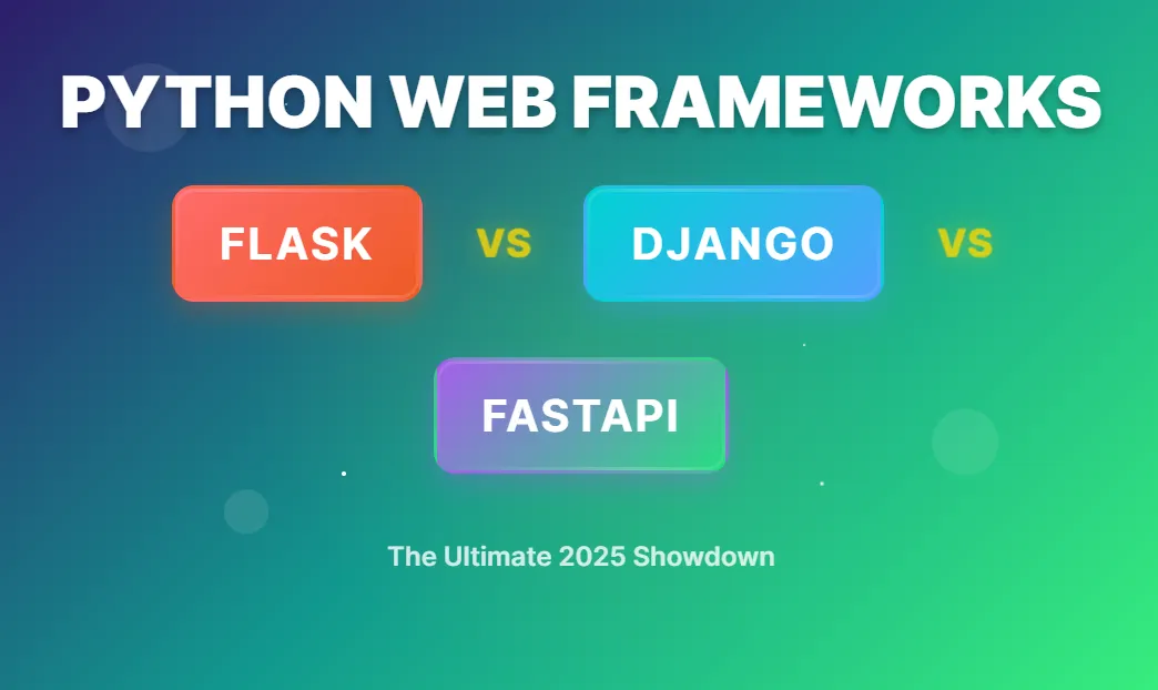 Learning FastAPI — 12: HTML with FastAPI | by Alen Sabu | Medium