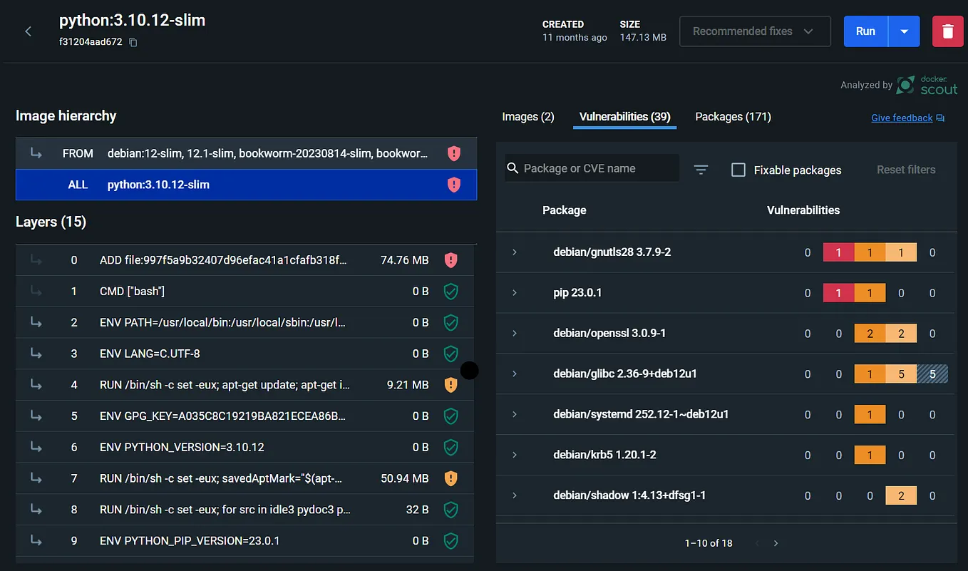 Deploying Azure Static Web Apps To Using Multiple Environments In Azure Devops Medium