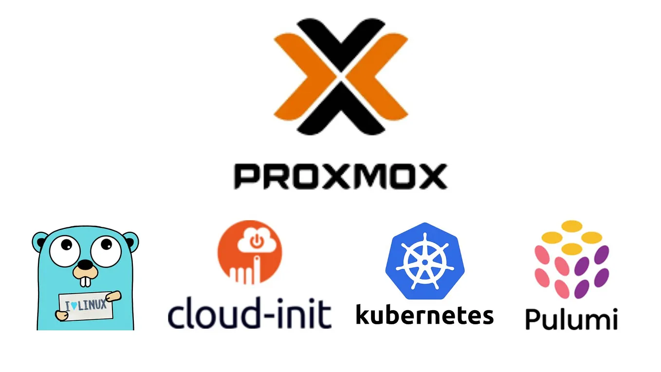Building pre-configured VM images with Packer and GitHub actions | by ...