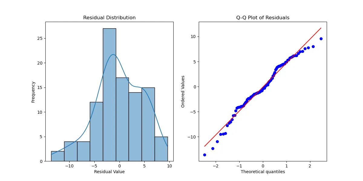 Automating PDF Workflows with Python and PyPDF2 | by Kyle Jones | Aug ...