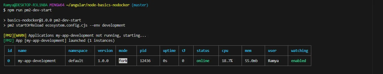 Debugging the Dreaded 502 Bad Gateway from Nginx in Docker | by Amrithjayadeep | Medium