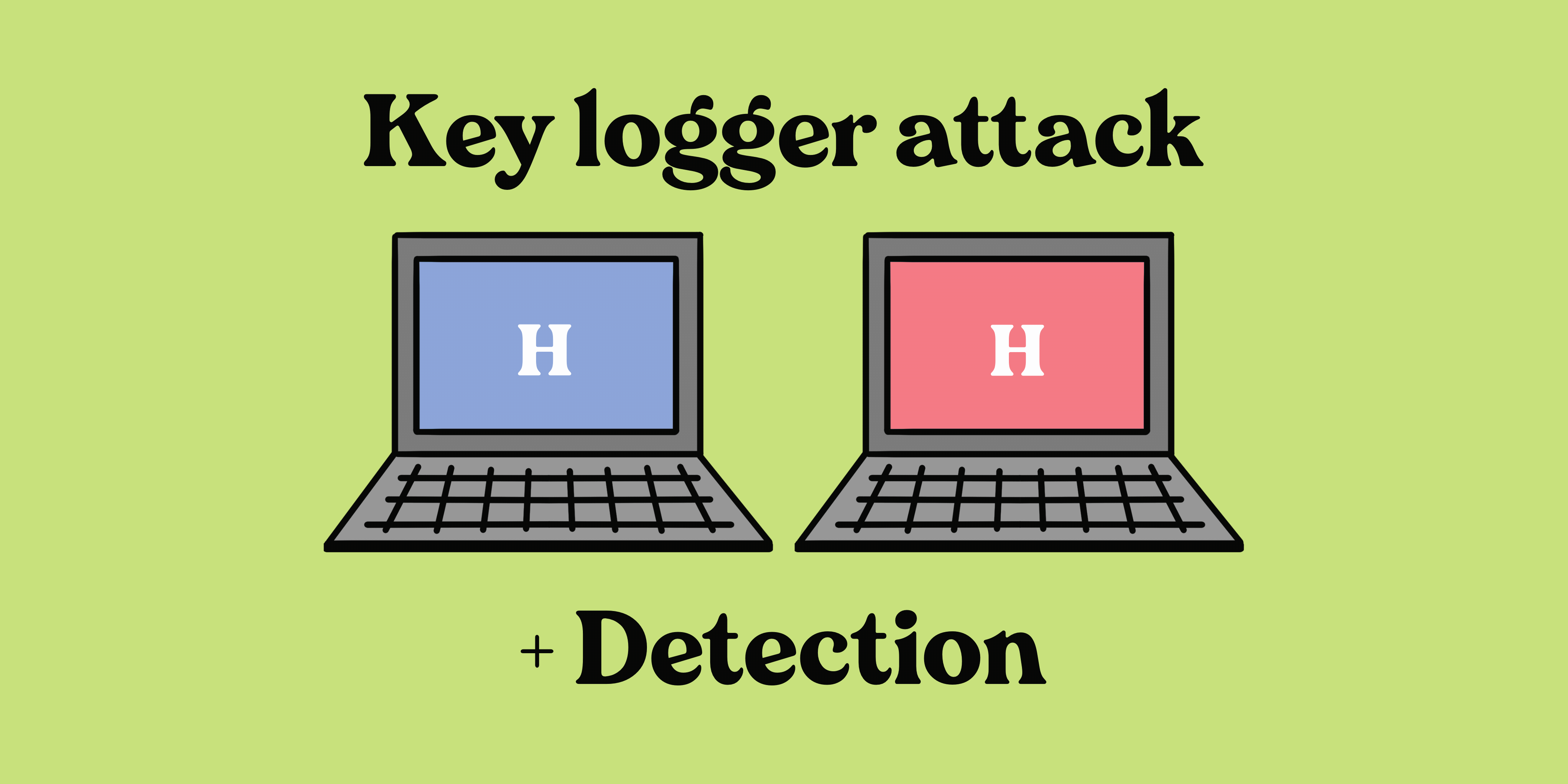 Active Defense and Cyber Deception Antisyphon Training | by Swathi ...