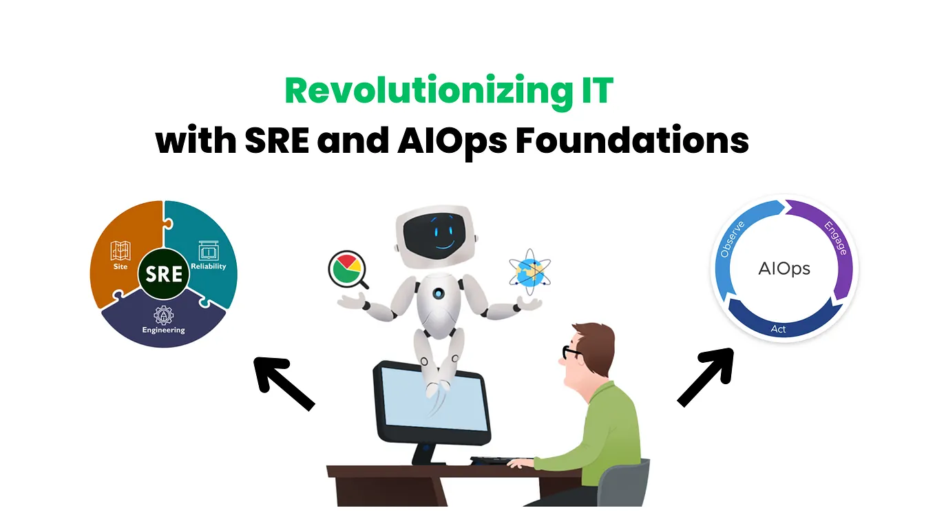 How to Prepare for an Agentic AI Interview: Concepts, Skills ...