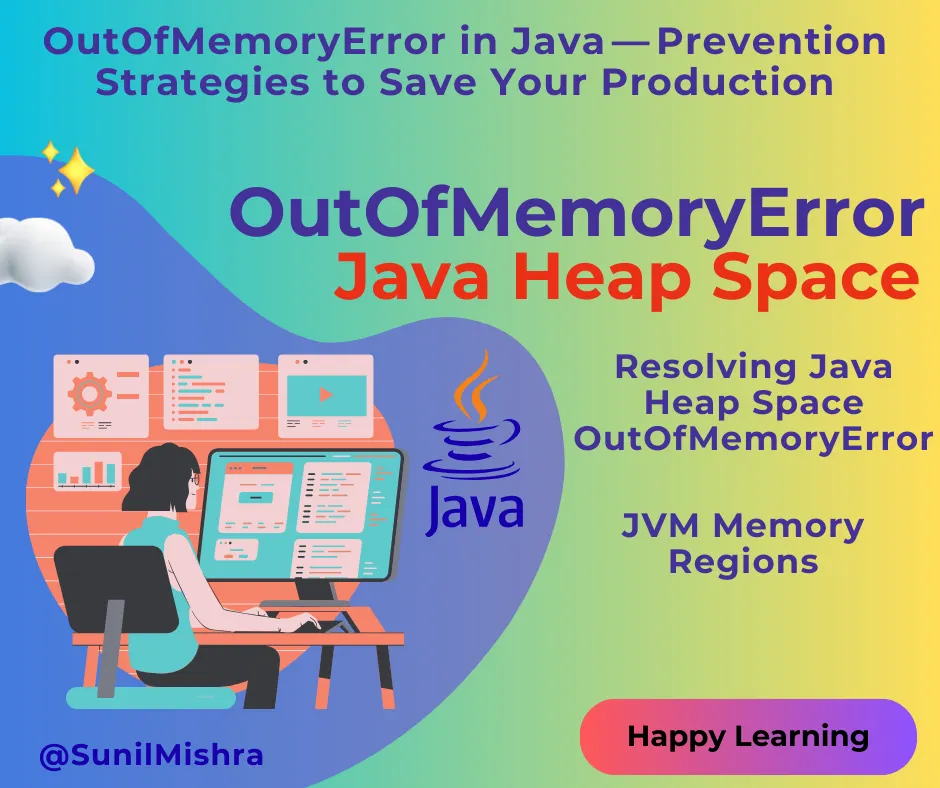 Build Crud Rest Api With Spring Boot Spring Data Jpa Hibernate And Mysql By Ramesh Fadatare